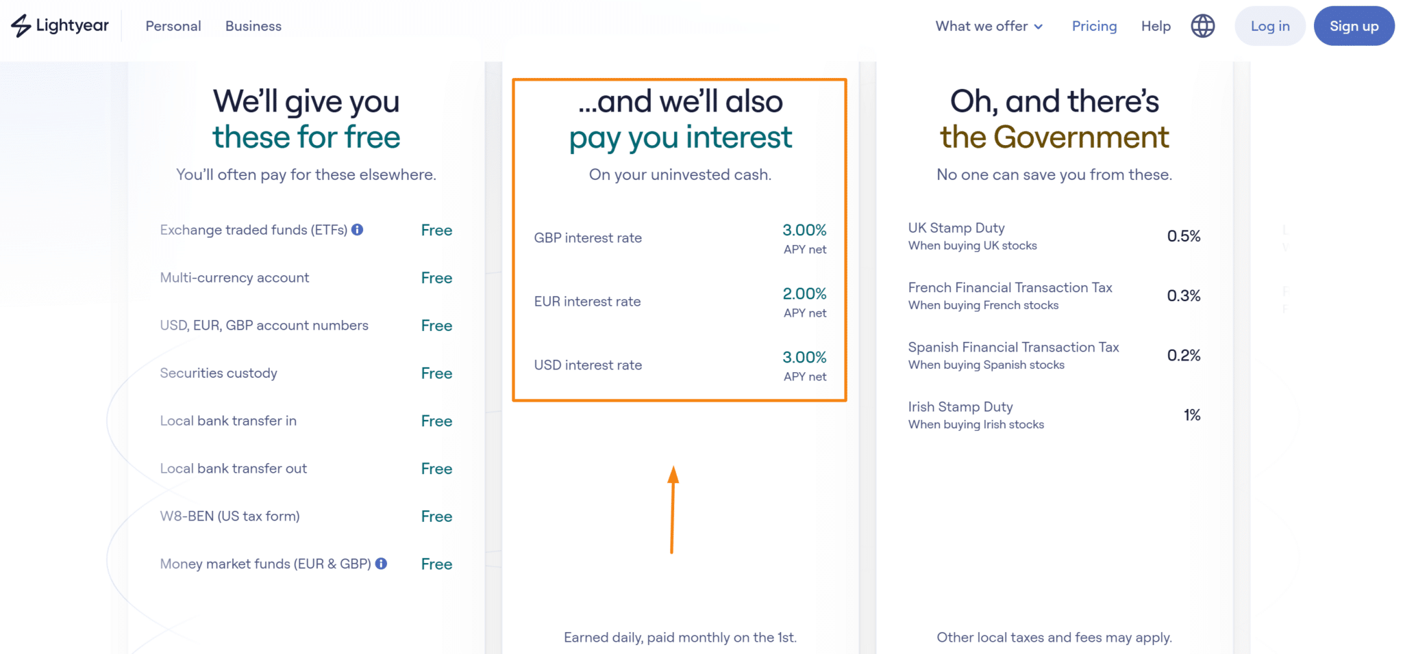 Lightyear investment app review 2025: Pros and cons revealed