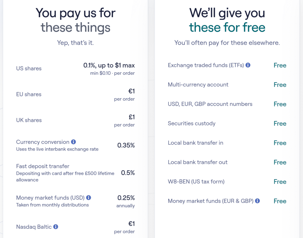 Lightyear investment app review 2025: Pros and cons revealed