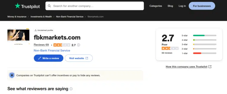 FBK Markets review 2025: Is it a scam? Our analysis