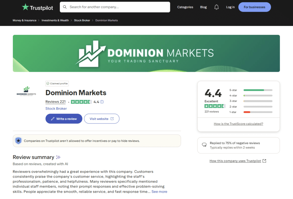 Dominion Markets review: is it safe? Pros and cons in 2026