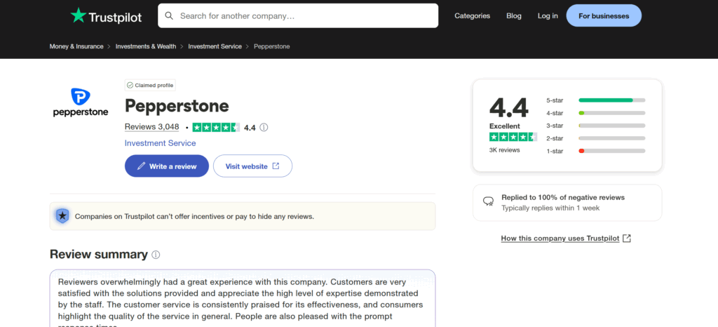 Pepperstone review 2025: Pros, cons, safety, and more!