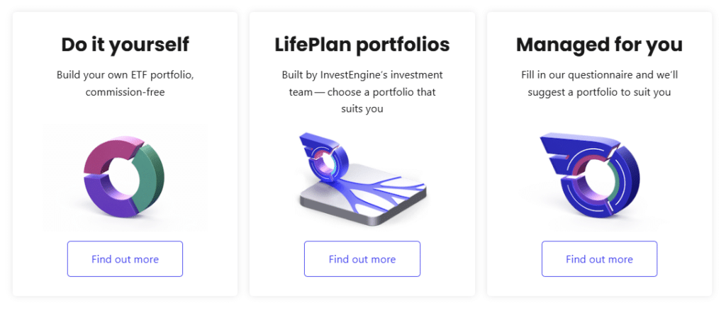 InvestEngine review 2025: pros, cons, returns, and more!