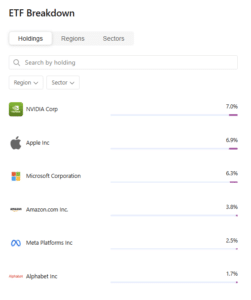 InvestEngine review 2025: pros, cons, returns, and more!