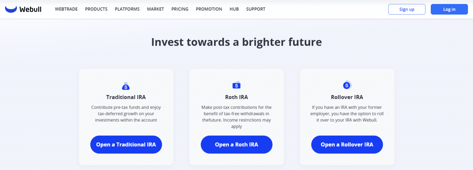 Webull Review (US): Pros and Cons Uncovered (2025)