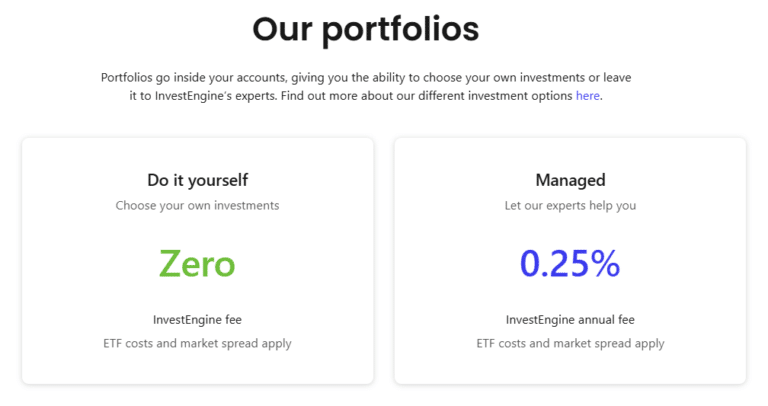 InvestEngine review 2025: pros, cons, returns, and more!
