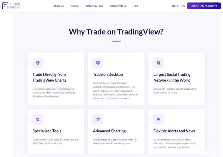 Fusion Markets review 2025: fees, pros, cons & more