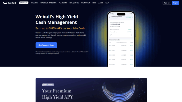 Webull Review (US): Pros and Cons Uncovered (2025)