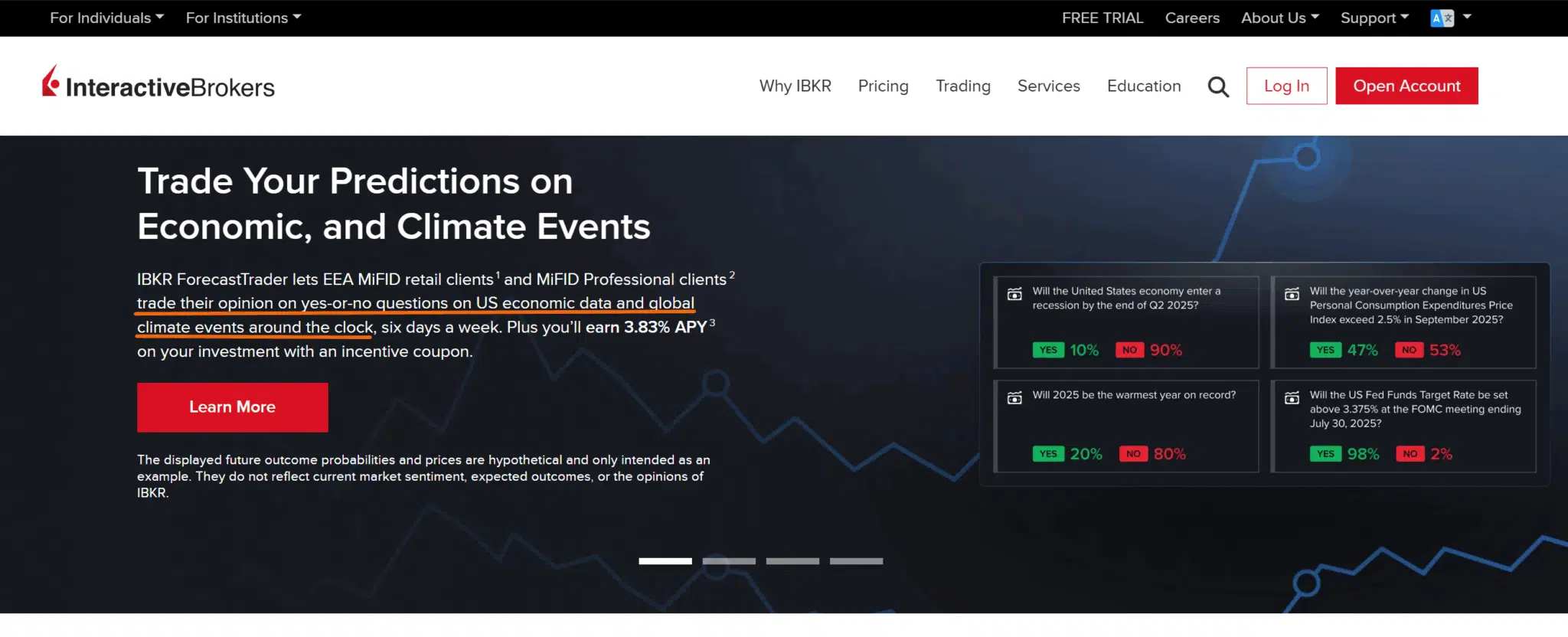Interactive Brokers Review 2026: Fees, safety, pros & cons!