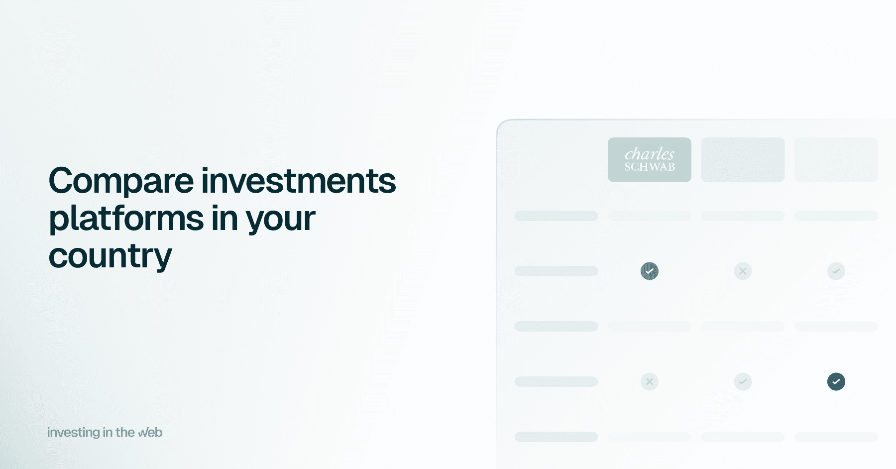 Broker comparison: Compare top online brokers worldwide