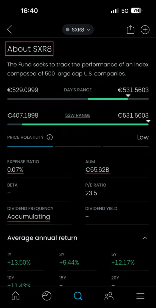 Is VOO available in Europe & UK? Alternative ETFs (UCITS)