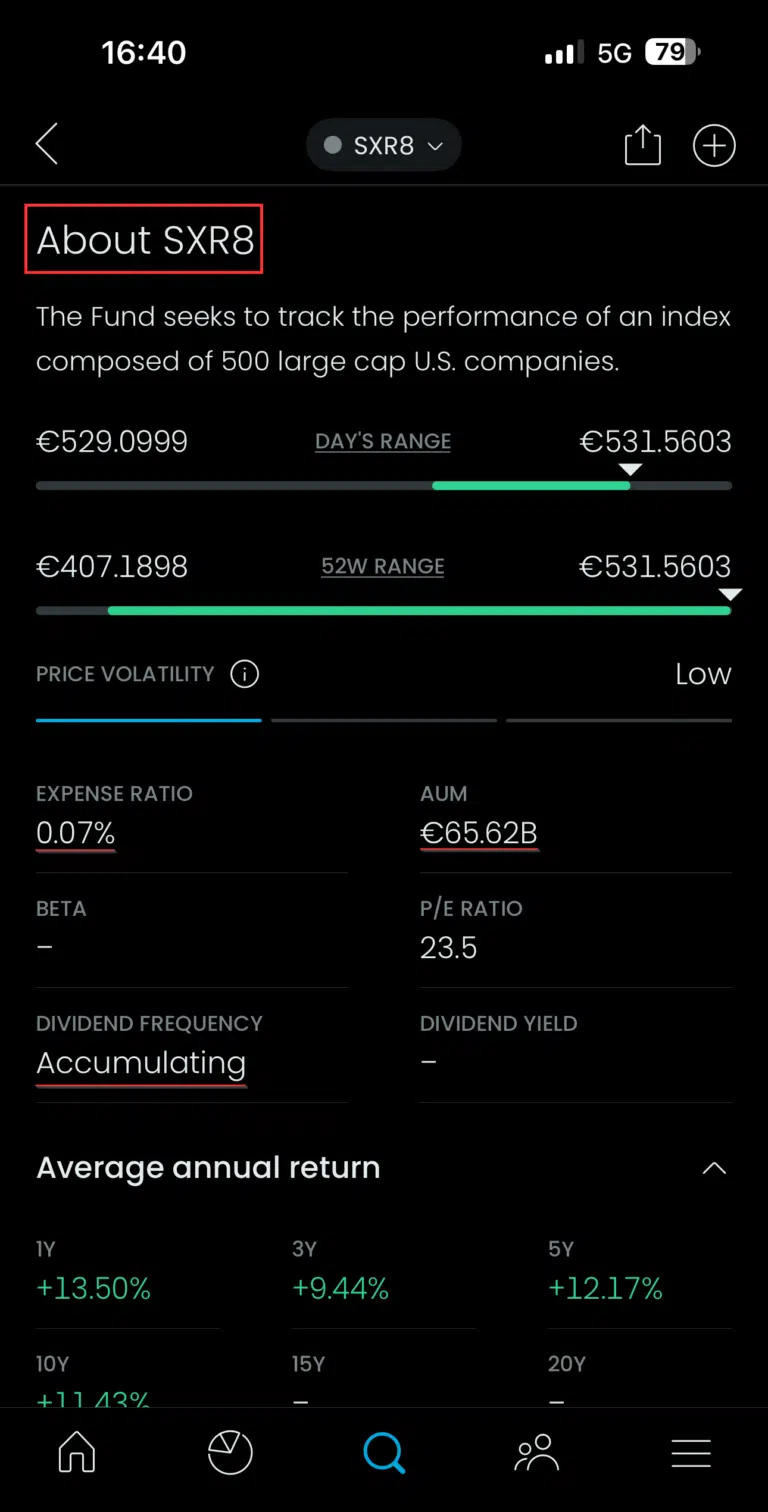 Is VOO available in Europe & UK? Alternative ETFs (UCITS)