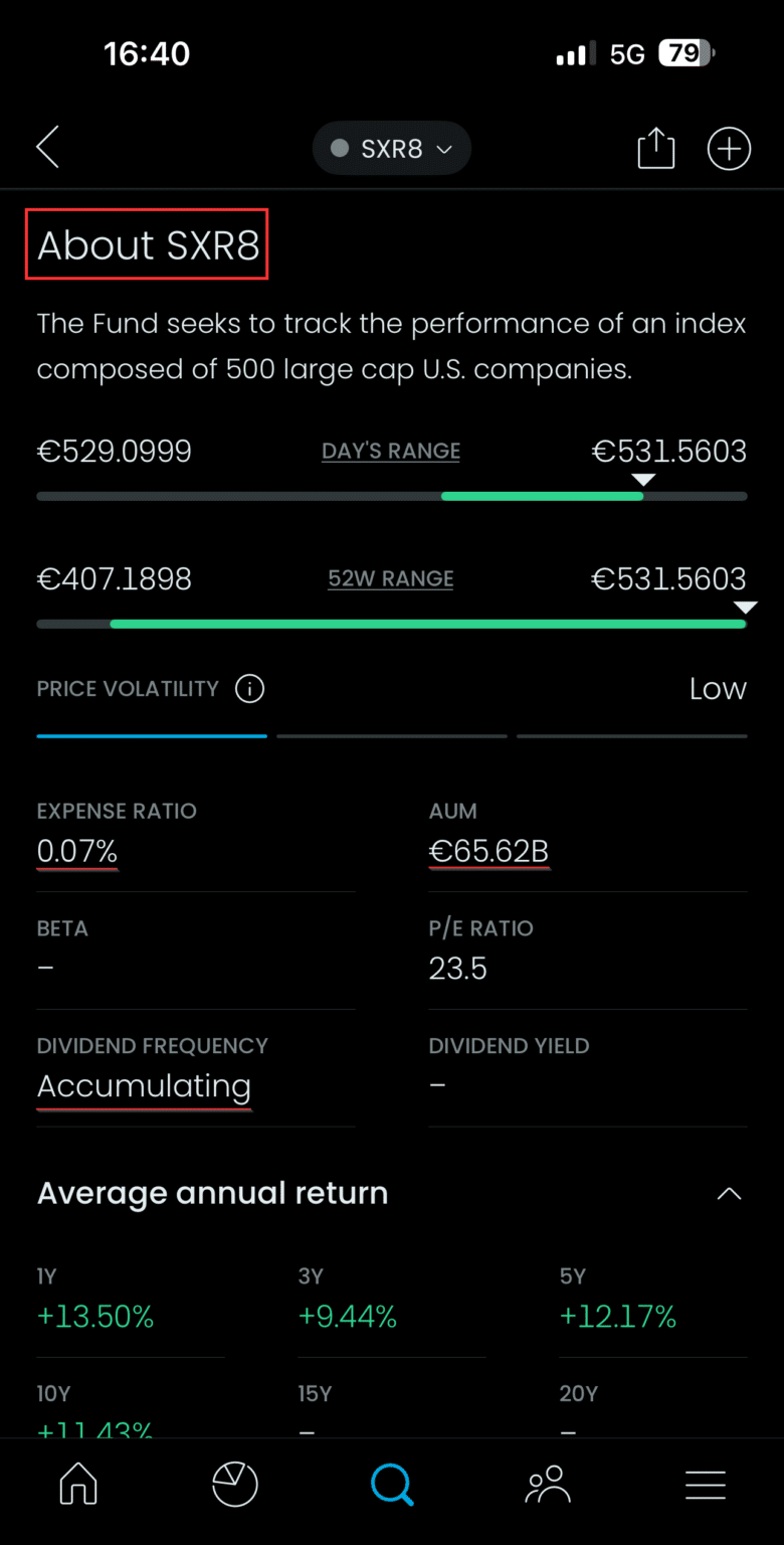 Is VOO available in Europe & UK? Alternative ETFs (UCITS)