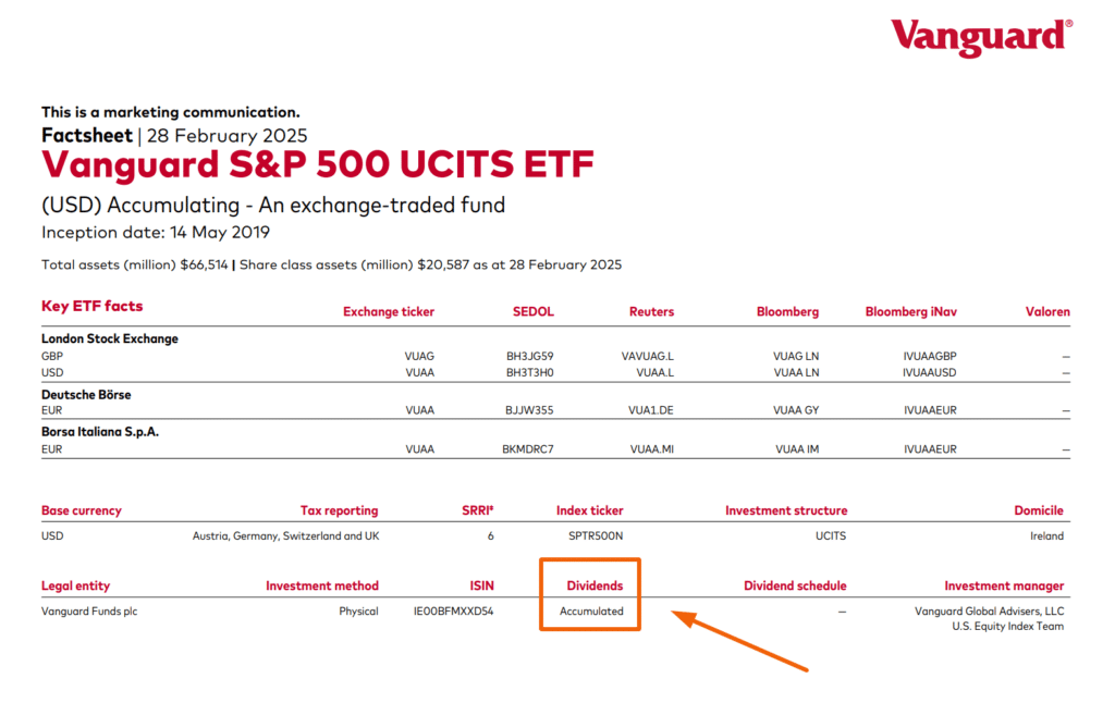 Is VOO available in Europe & UK? Alternative ETFs (UCITS)