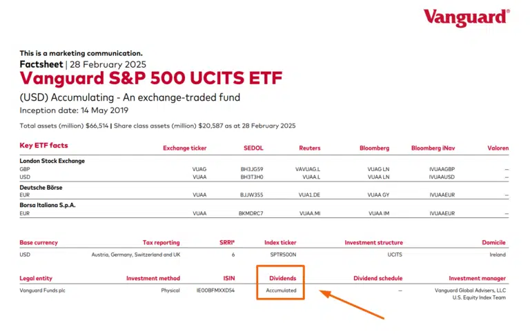 Is VOO available in Europe & UK? Alternative ETFs (UCITS)