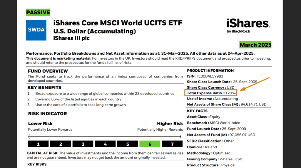 Is VTI available in Europe & UK? Alternative ETFs (UCITS)