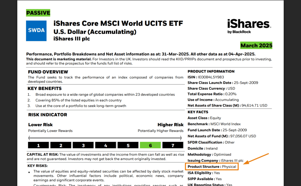 Is VTI available in Europe & UK? Alternative ETFs (UCITS)