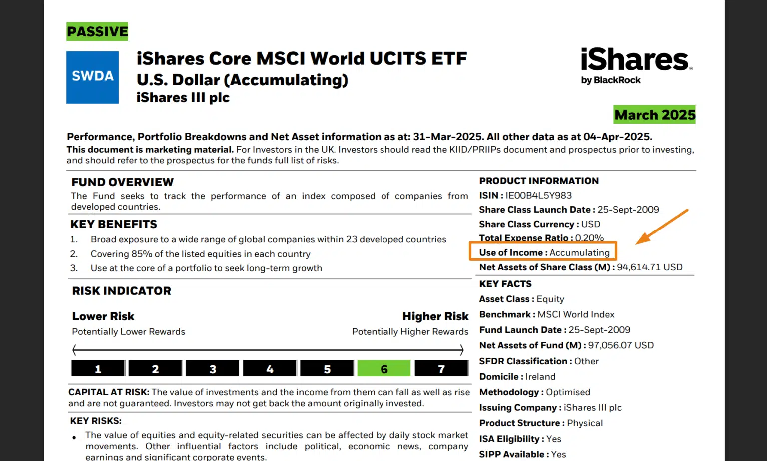 Is VTI available in Europe & UK? Alternative ETFs (UCITS)