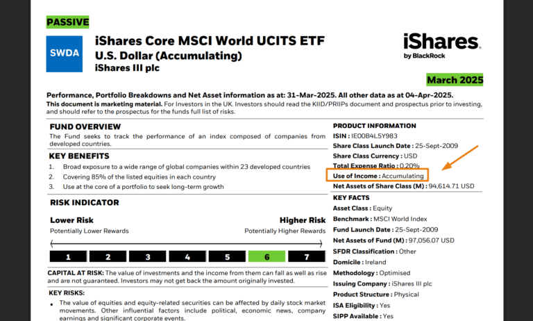 Is VTI available in Europe & UK? Alternative ETFs (UCITS)