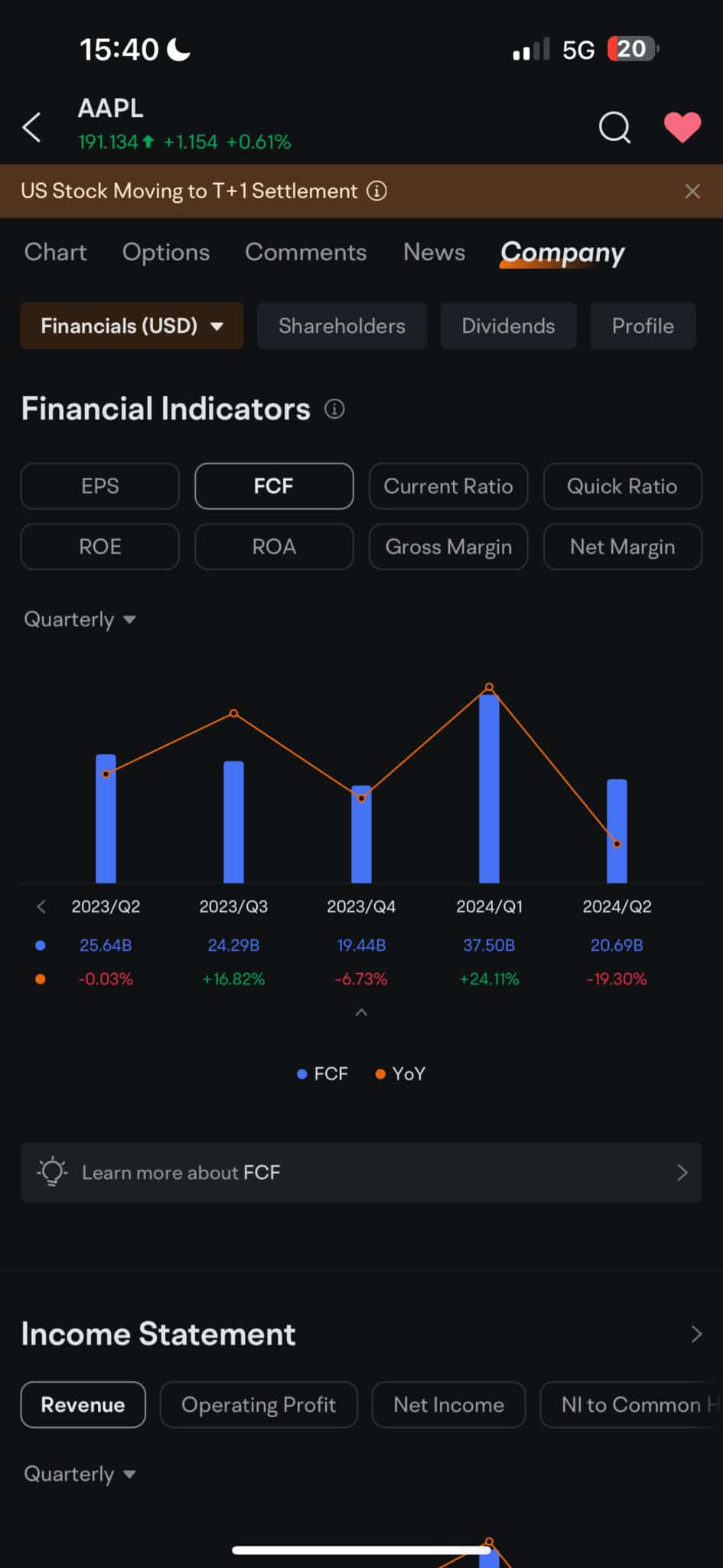 Moomoo review 2025: Fees, pros, cons, safety and more!