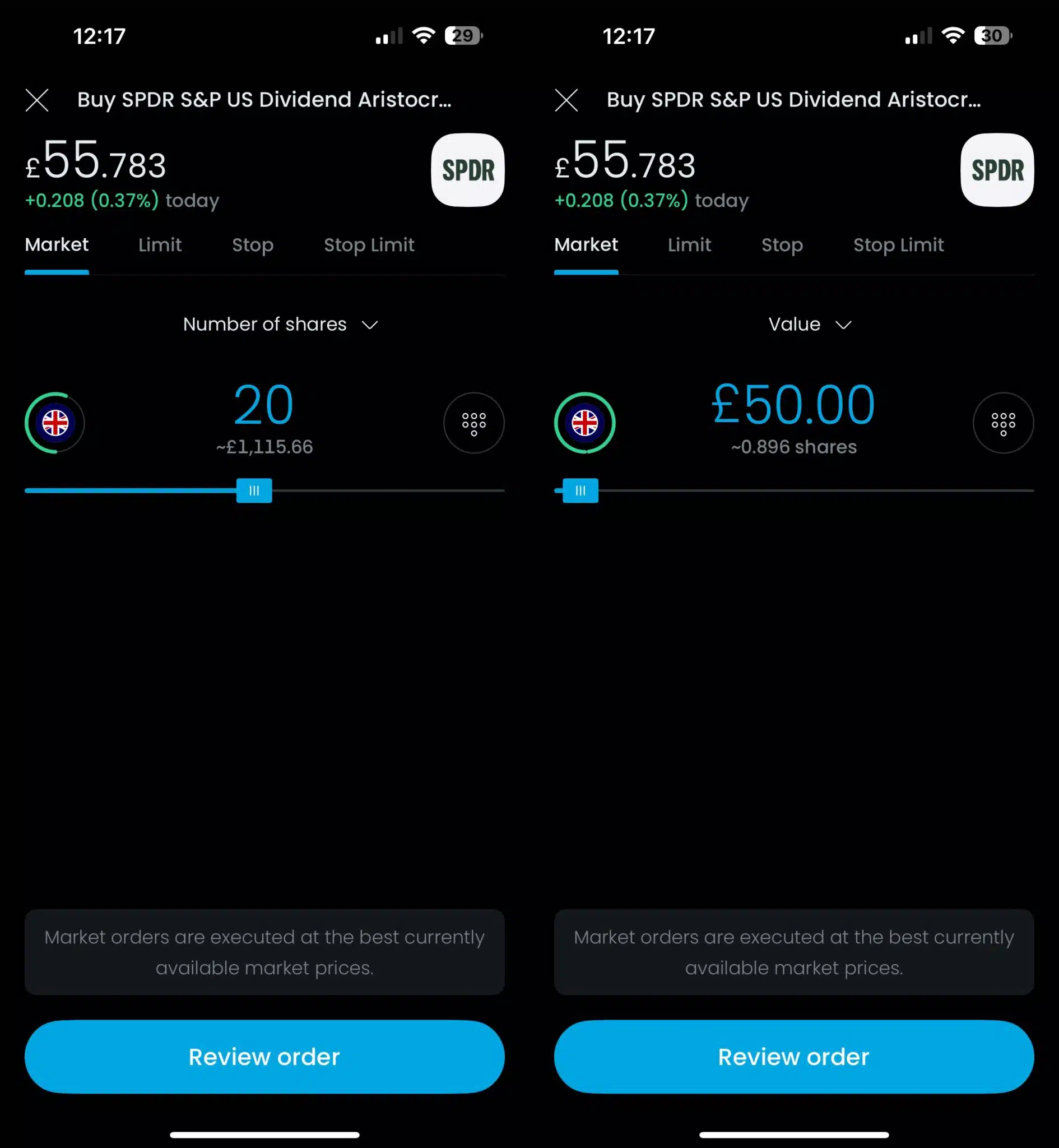 Is SCHD available in Europe & UK? Alternative ETFs (UCITS)