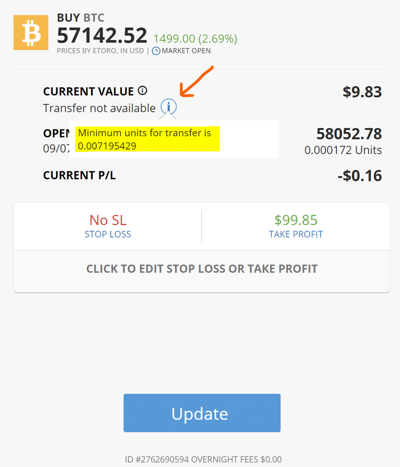 Is eToro good for crypto? Pros & cons uncovered