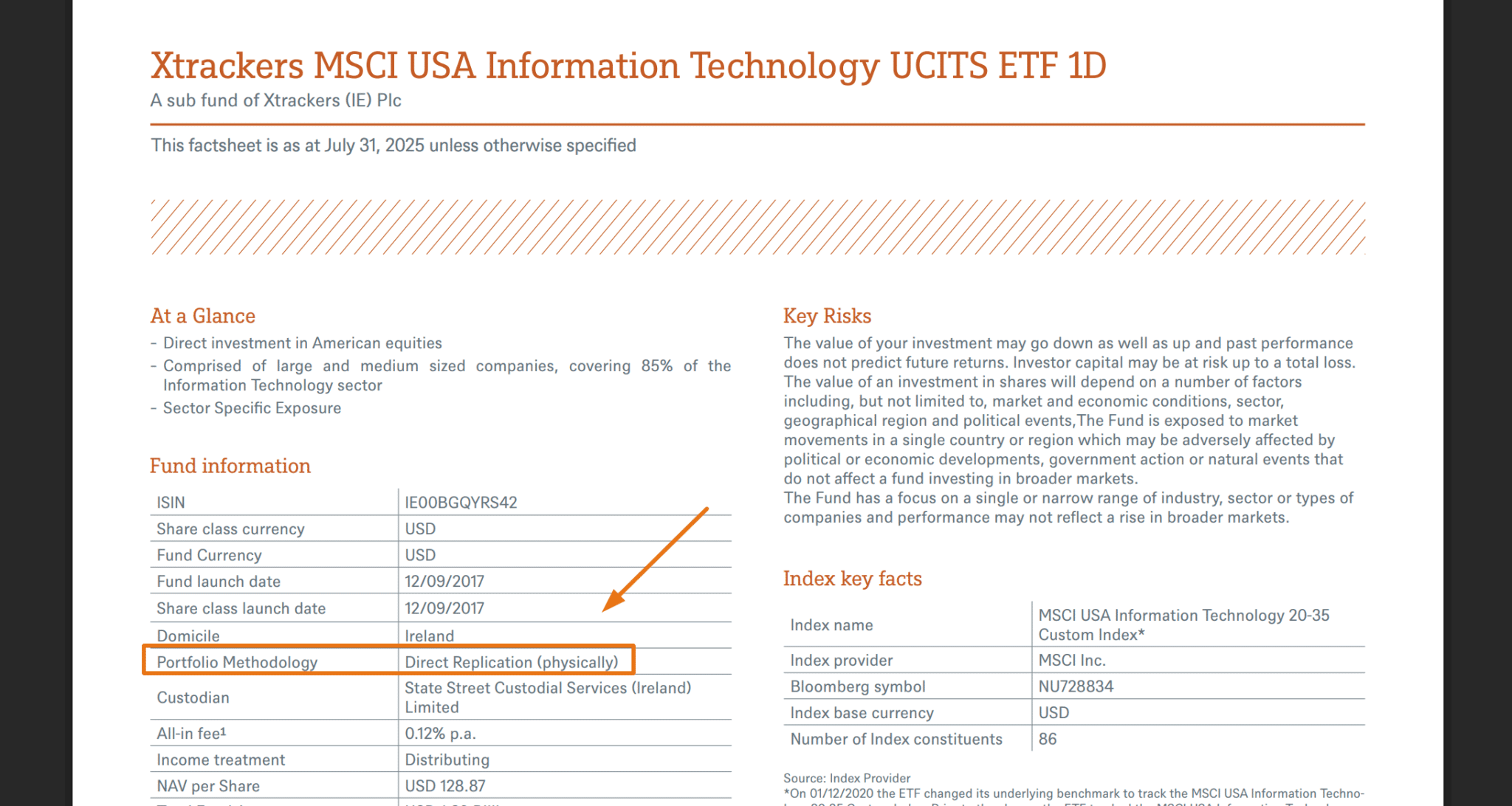 Is VGT available in Europe & UK? Alternative ETFs (UCITS)