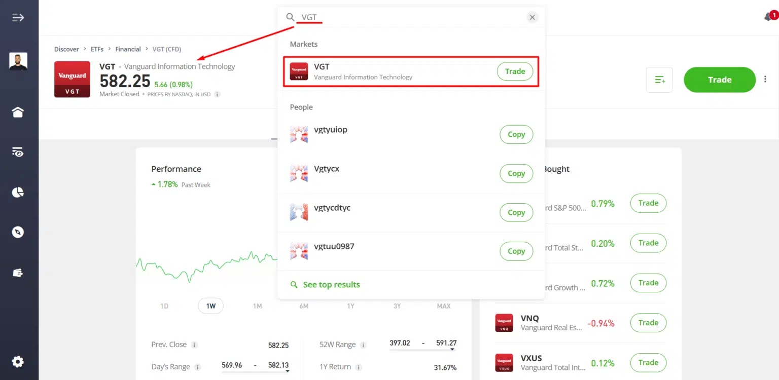 Is VGT available in Europe & UK? Alternative ETFs (UCITS)