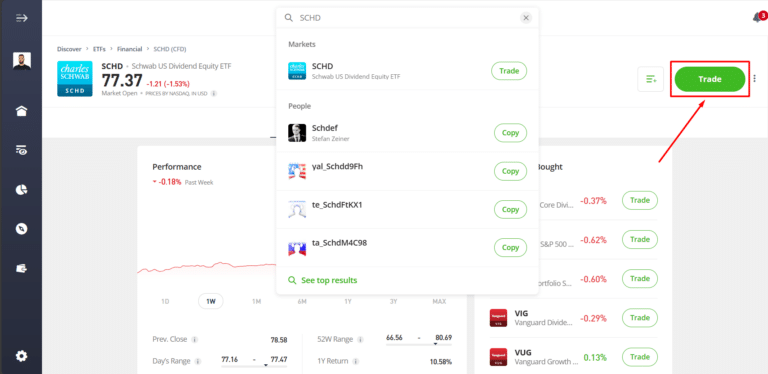 Is SCHD available in Europe & UK? Alternative ETFs (UCITS)