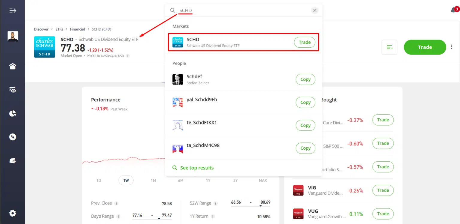 Is SCHD available in Europe & UK? Alternative ETFs (UCITS)