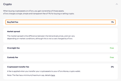 Is eToro good for crypto? Pros & cons uncovered