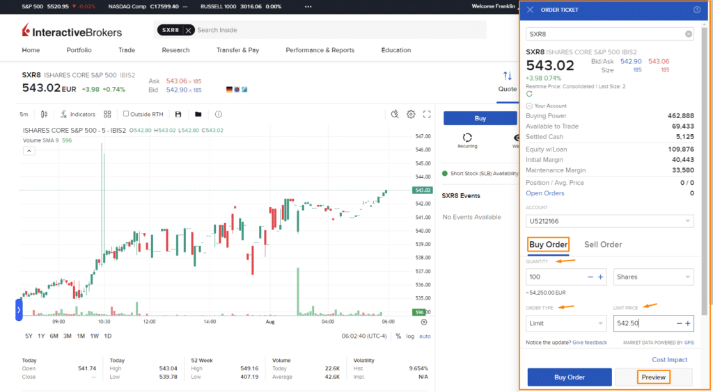 How to invest in the S&P 500 on IBKR (step-by-step)