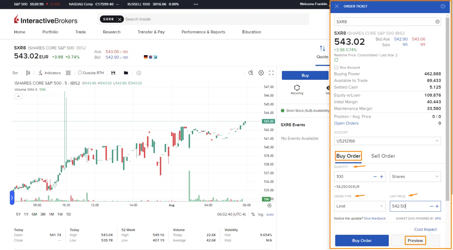 How to invest in the S&P 500 on IBKR (step-by-step)