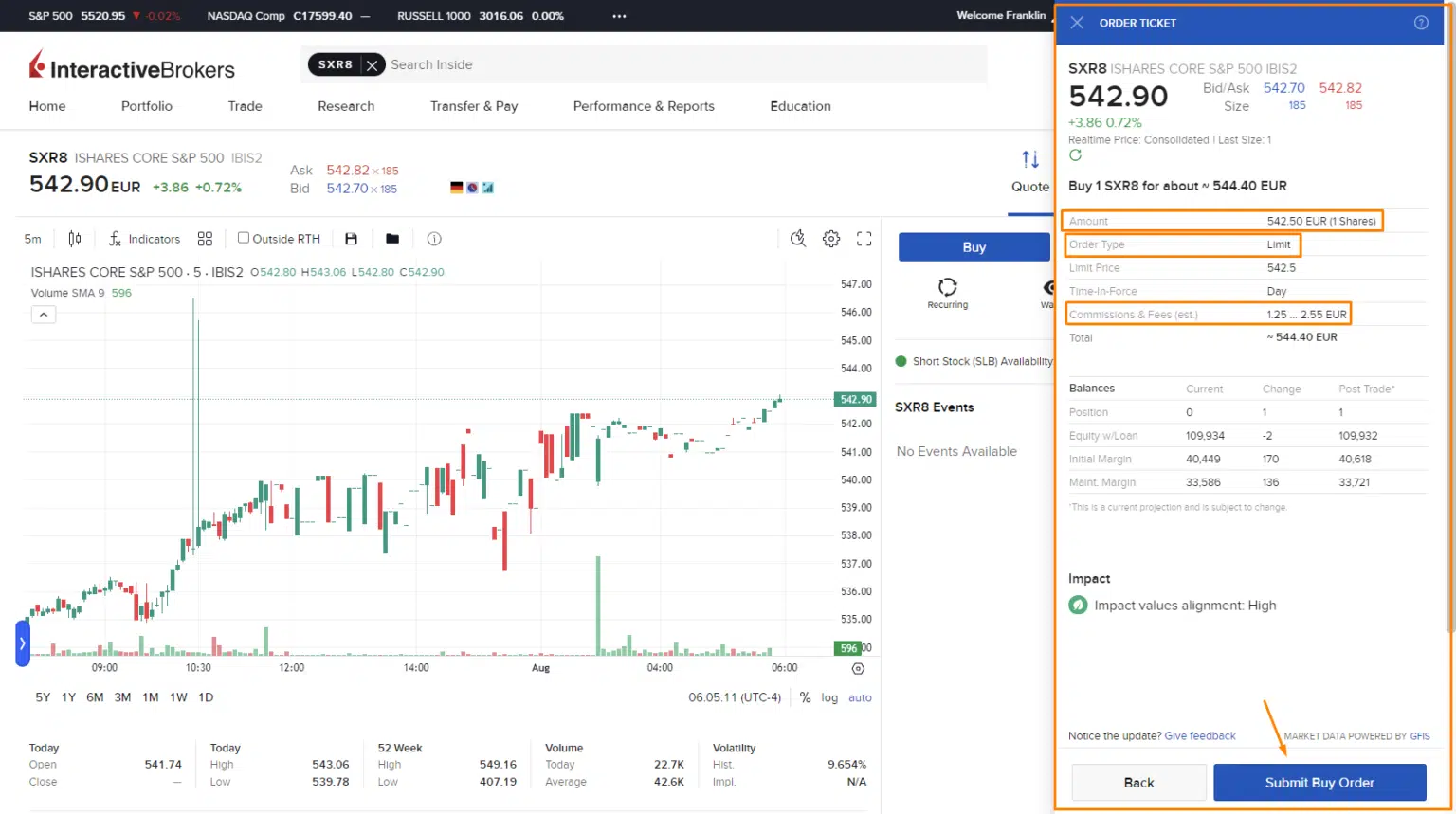 How to invest in the S&P 500 on IBKR (step-by-step)