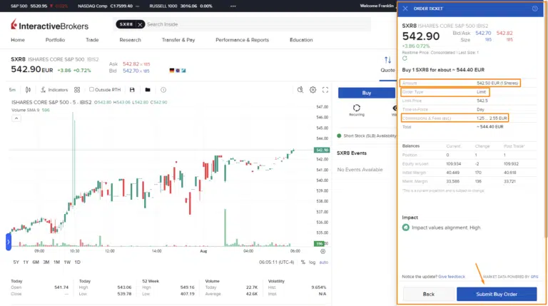 How to invest in the S&P 500 on IBKR (step-by-step)