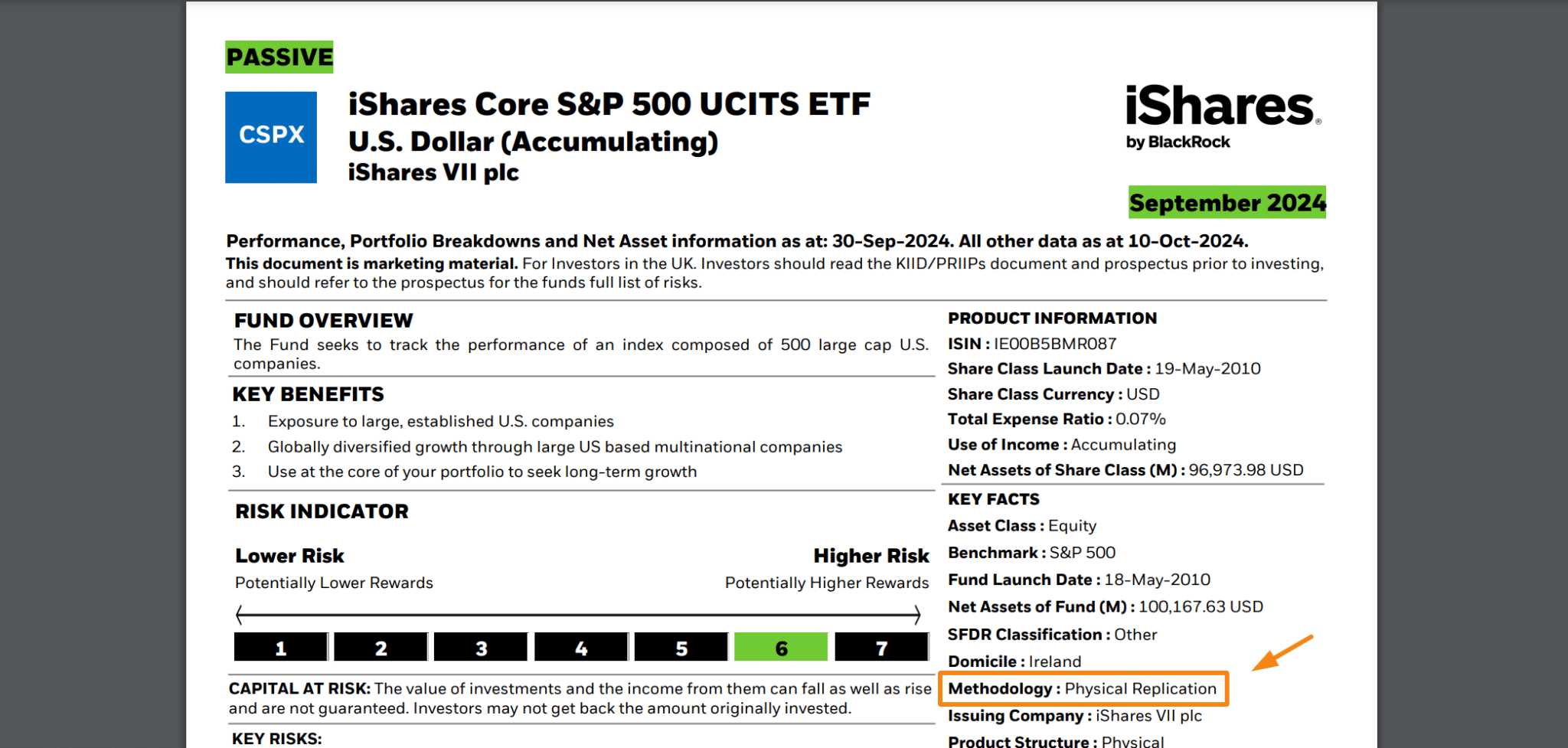How to invest in the S&P 500 on IBKR (step-by-step)