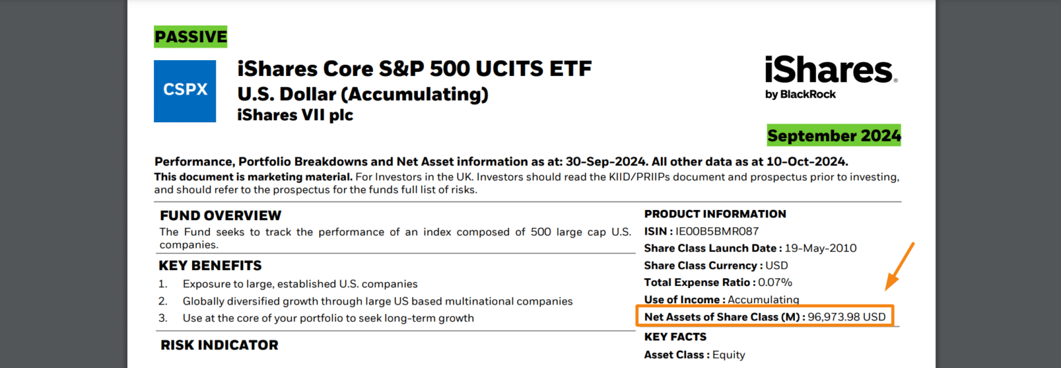 How to invest in the S&P 500 on IBKR (step-by-step)