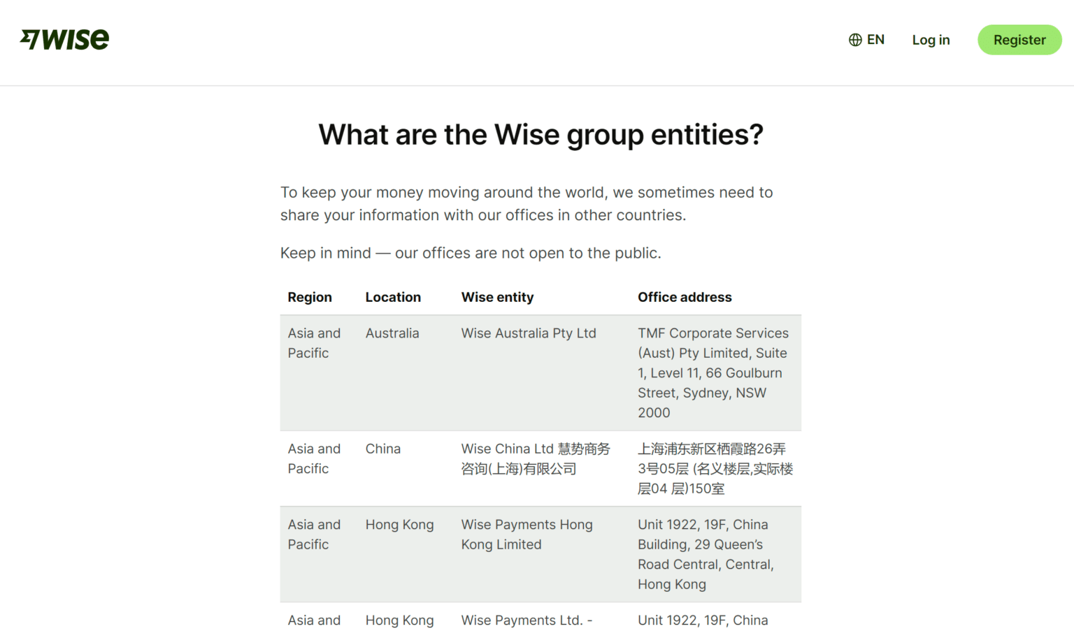 Does Wise report to Tax Authorities? CRS reporting