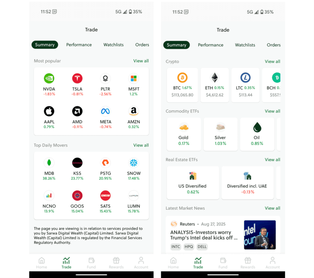 Sarwa review 2026: how it works, fees, safety, and more