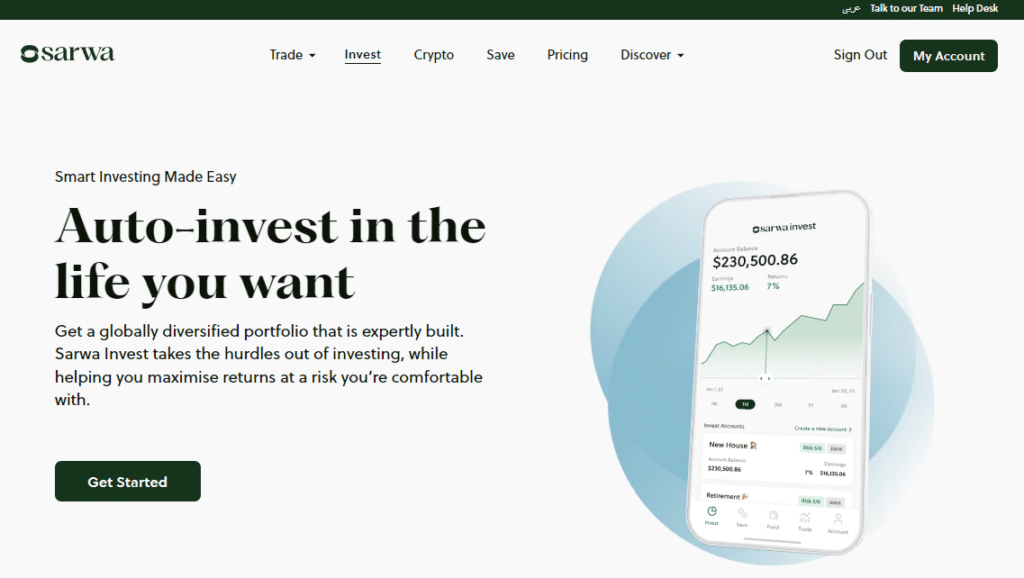 Sarwa review 2025: how it works, fees, safety, and more
