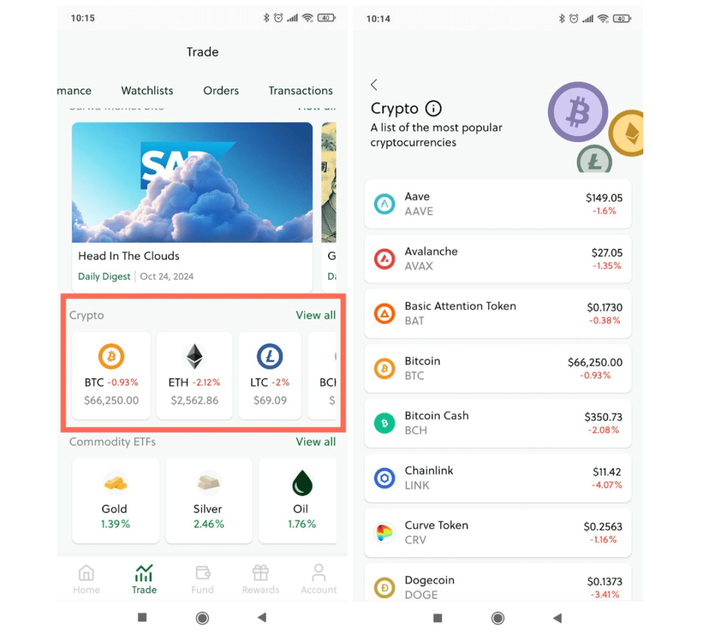 Sarwa review 2025: how it works, fees, safety, and more