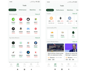 Sarwa review 2025: how it works, fees, safety, and more