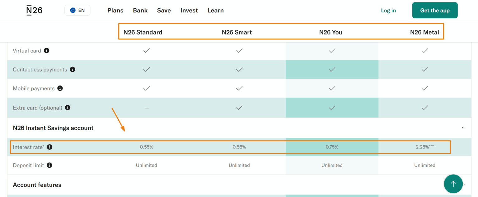 N26 Invest review 2025: how it works, fees, safety, and more