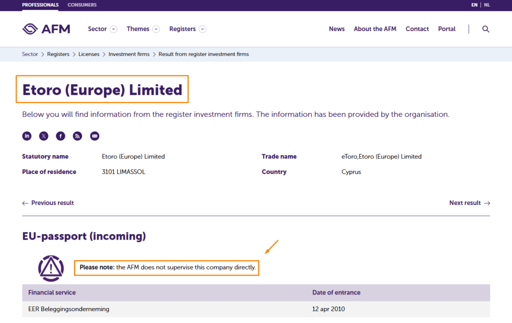 Best trading platforms in the Netherlands in 2025