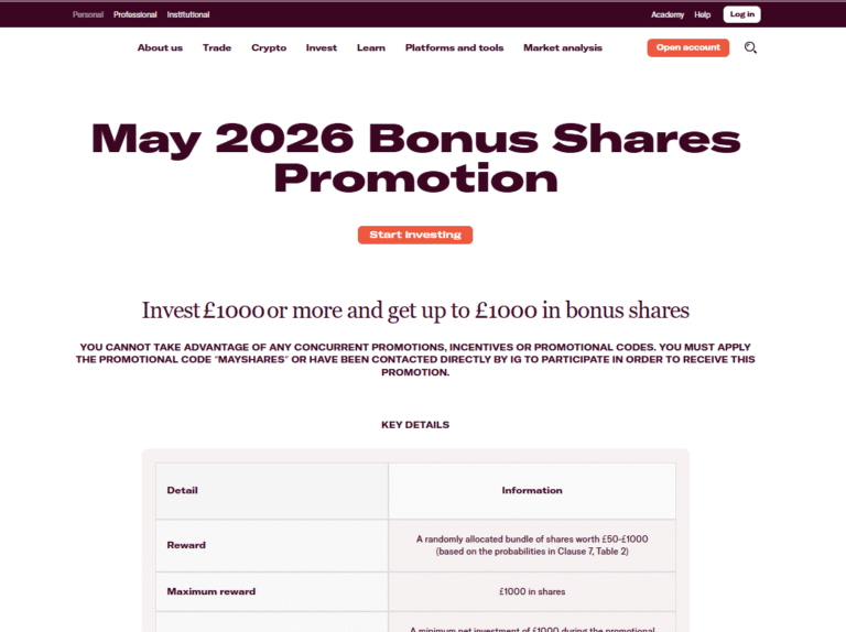 IG Bonus: Get up to £1,000 in free shares!