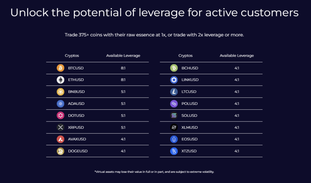 amana review 2026: how it works, fees, safety, and more