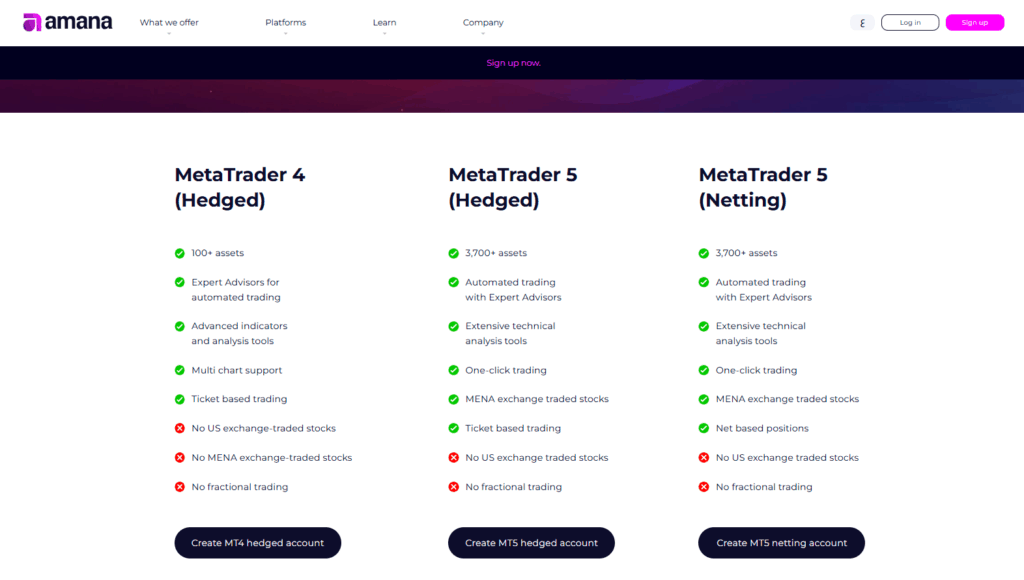 amana review 2026: how it works, fees, safety, and more